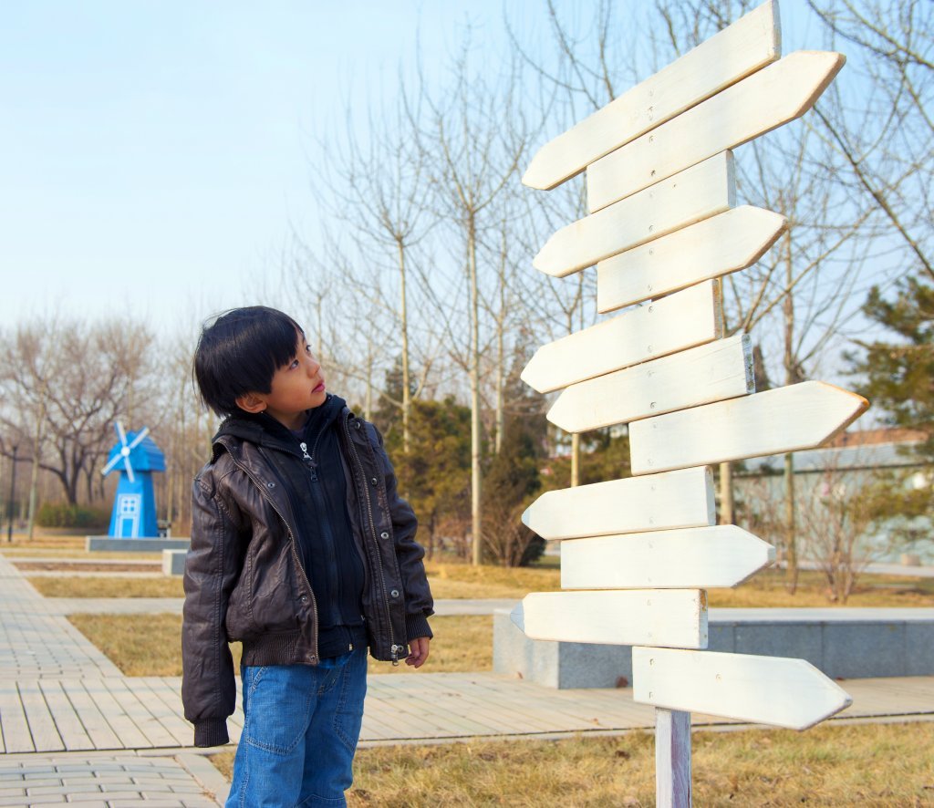 地圖方向怎麼看？東西南北怎麼分？